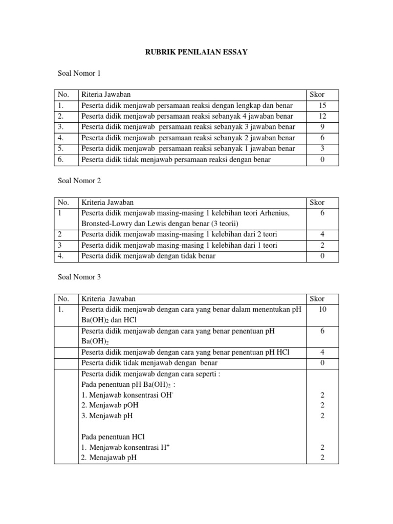Rubrik Penilaian Essay Assessment | PDF