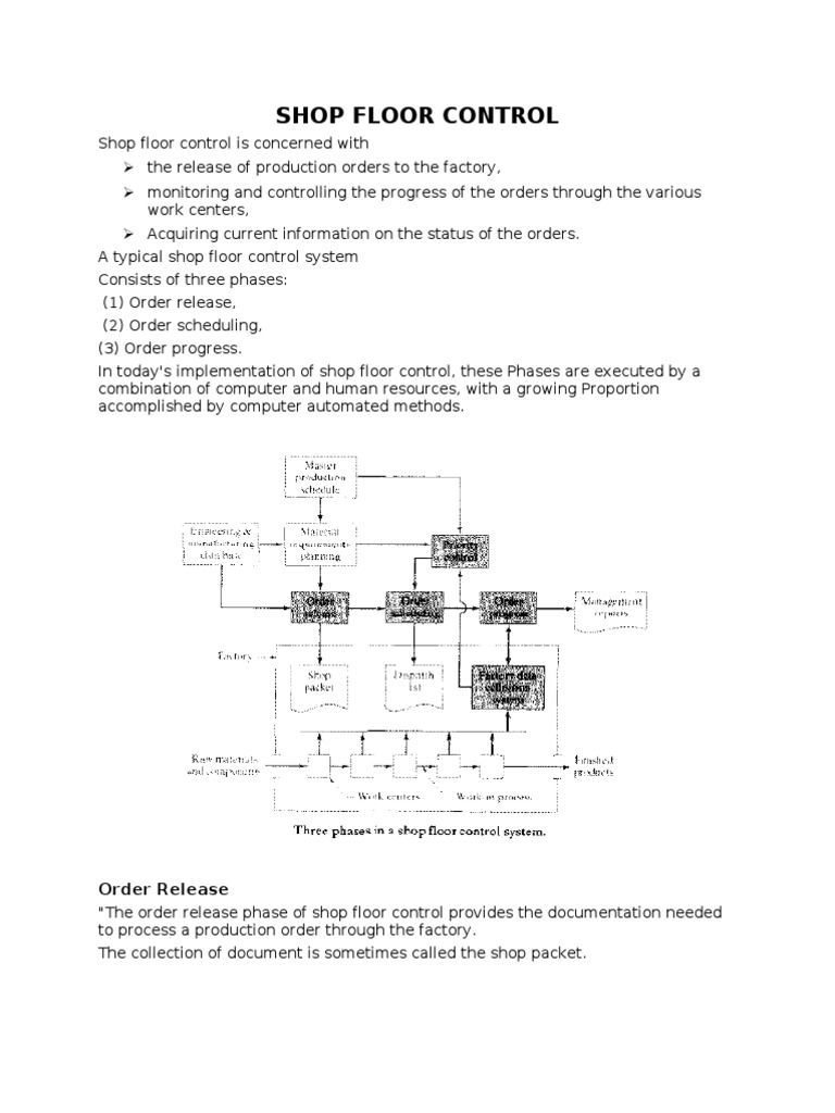 Shop Floor Control | PDF | Scheduling (Computing) | Barcode
