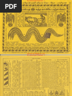 Tamil Panchangam 2024 2025 | PDF