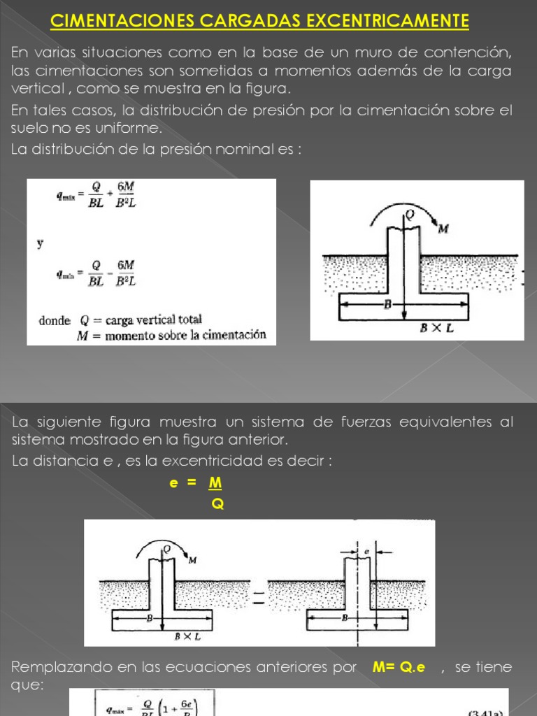 Cimentaciones Excentricas: Cálculo y Efectos | PDF | Fundación ...
