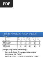 Tabel RDA PD Anak | PDF