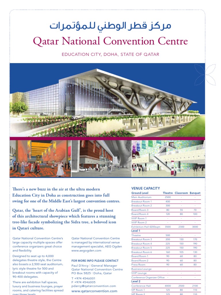 Qatar National Convention Centre Fact Sheet 2008 | Qatar | Doha