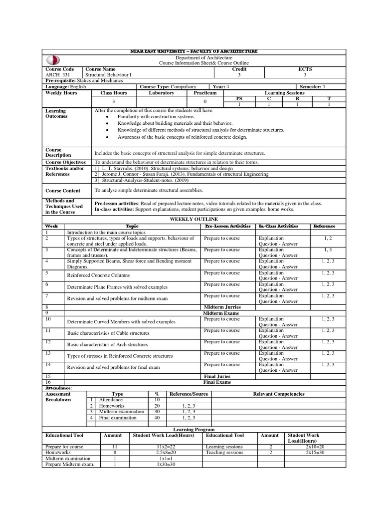 Arch 331 | PDF | Beam (Structure) | Structural Analysis