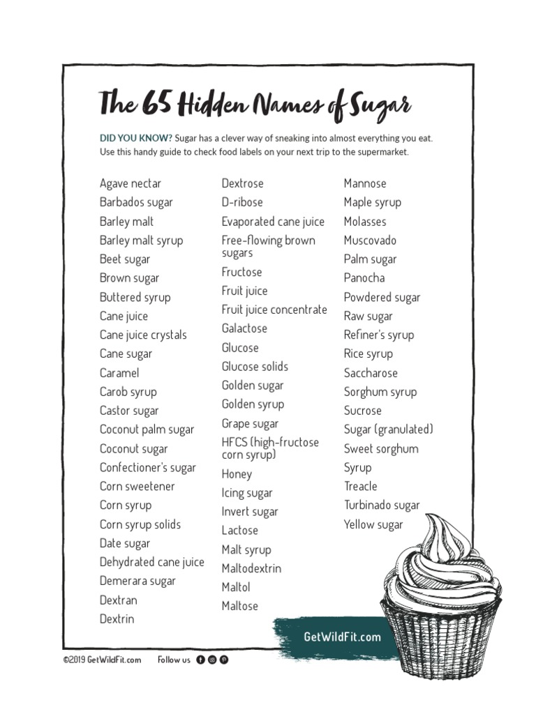 65 Names of Sugar 2019 | PDF | Sucrose | Syrup