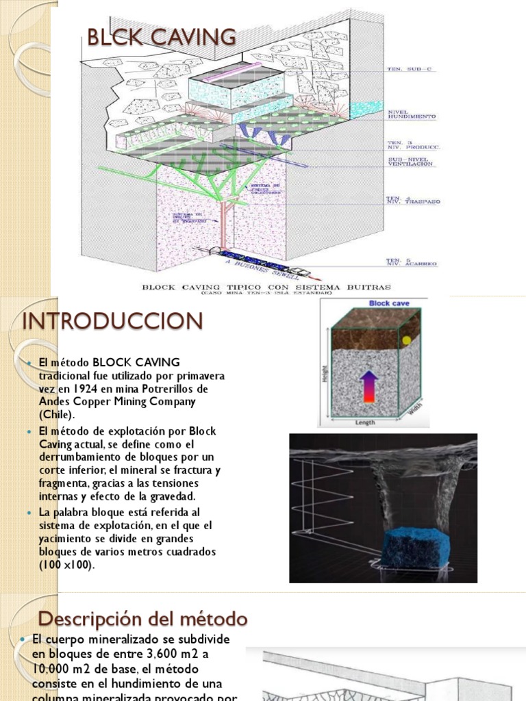 Descripción del método de explotación Block Caving: Características, etapas y aplicaciones | PDF ...