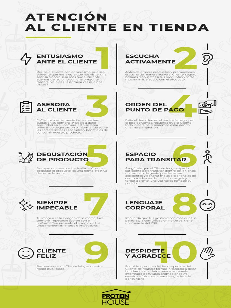 Protocolo Atencion Al Cliente | PDF | Cliente | Comunicación