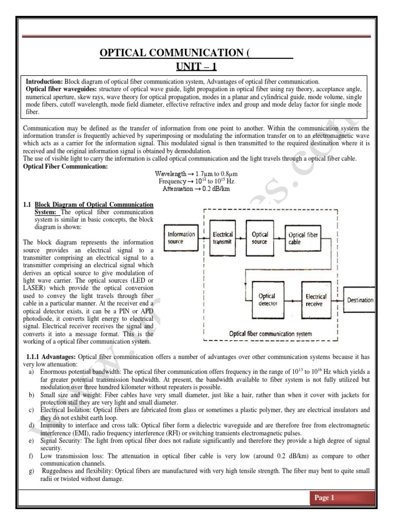 Optical-Fiber-Communication Unit 1 | PDF | Optical Fiber | Transmission ...