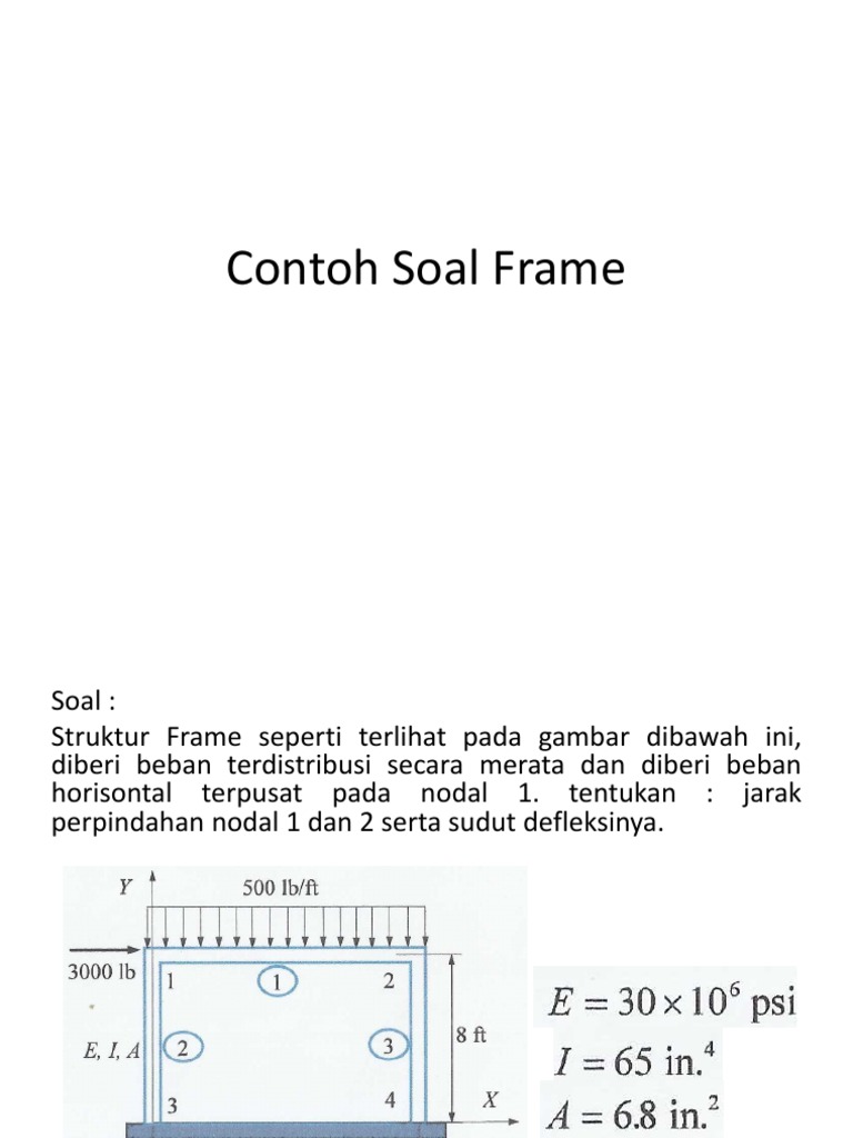 Contoh Soal Frame | PDF