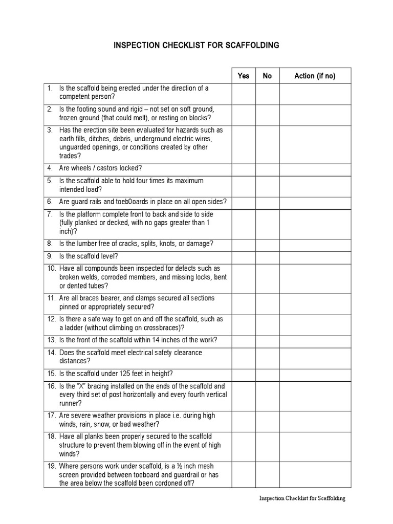 Inspection Checklist For Scaffolding - Revised | PDF | Scaffolding | Nature