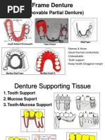 Modified Pontic Design For Ridge Defects | PDF | Dentures | Medical ...