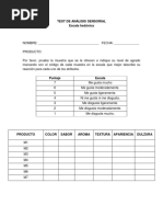 Prueba Sensorial de Escala Hedonica 9 Puntos | PDF
