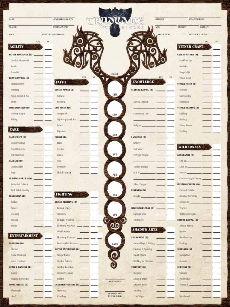 Character Sheet - Player Profile for Fantasy Roleplaying Game | PDF ...