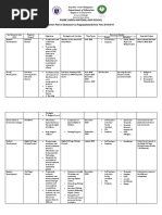Value Cluster For Ethical Themes: Deped Memorandum No. 174 S. 1995 | PDF