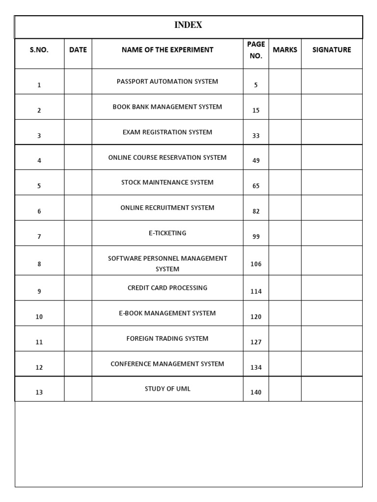 Cs6511 Case Tools Lab Record-1 | PDF | Use Case | Authentication