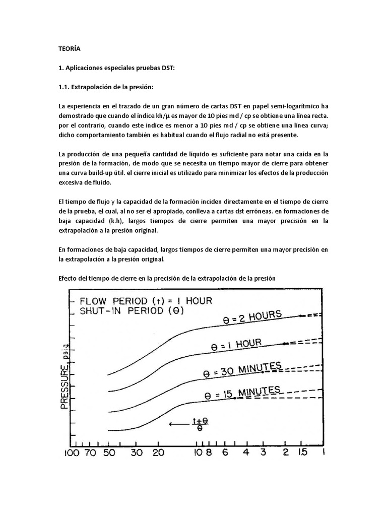 Pruebas DST | PDF | Derivado | Pendiente
