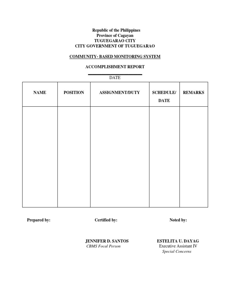 Accomplishment Report Cbms | PDF