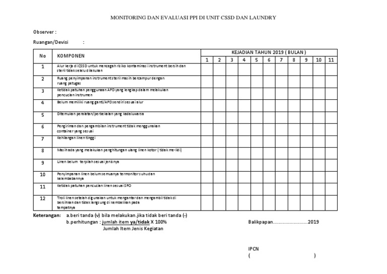 Formulir Monitoring Dan Evaluasi Ppi Di Unit CSSD Dan Laundry | PDF