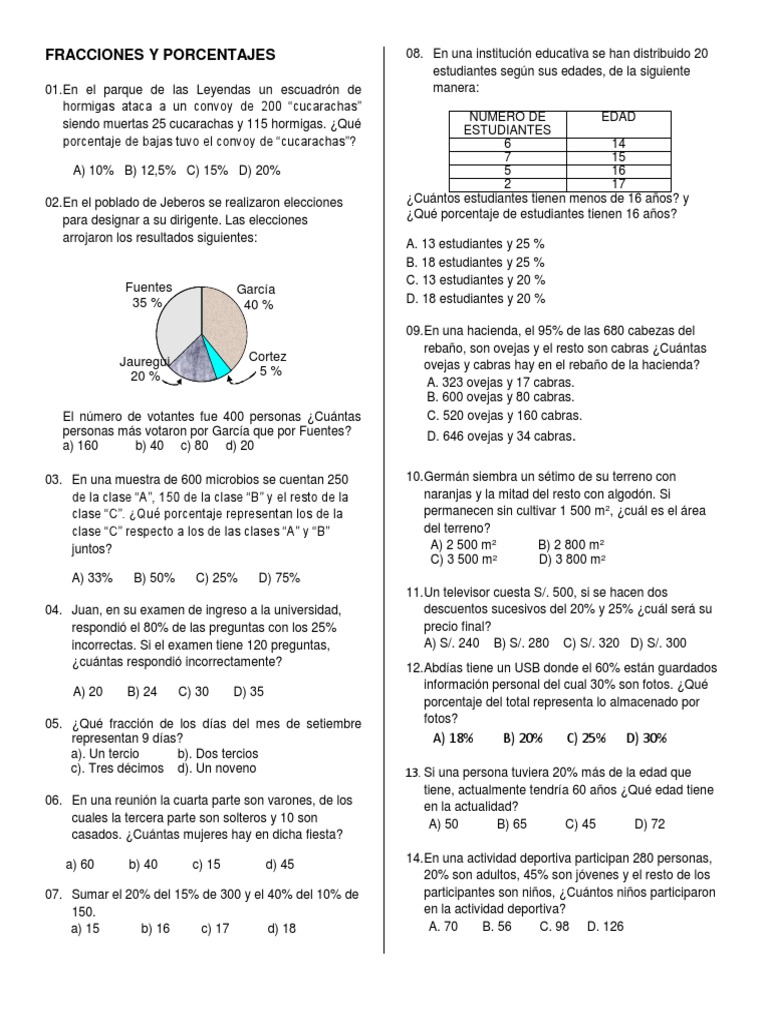 Ejercicios de Fracciones y Porcentajes | PDF