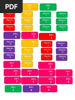 RPMS-Label Tabbing | PDF