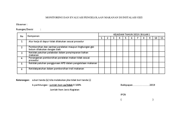Formulir Monitoring Dan Evaluasi Pengelolaan Makanan Di Instalasi Gizi ...