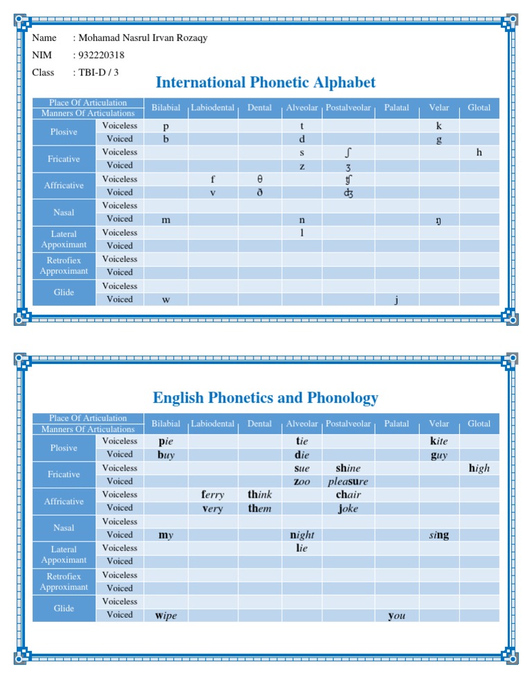 Phonetic Jack | PDF | Phonetics | Human Voice