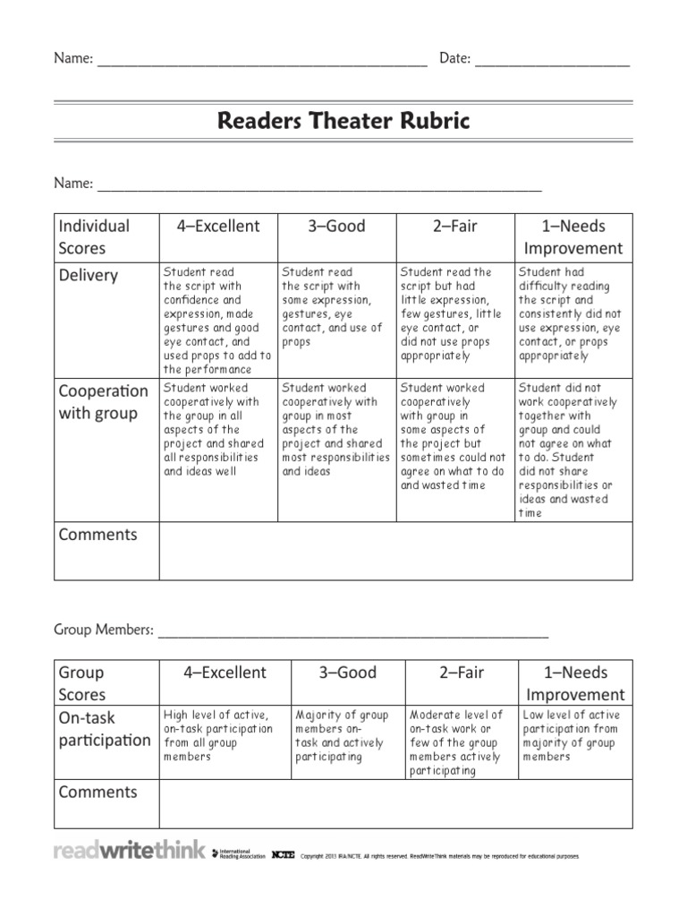 Readers Theater Evaluation Criteria | PDF | Cognition | Learning