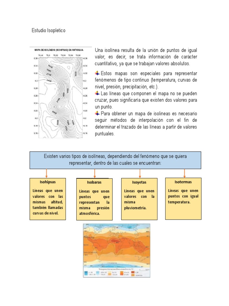 Representación gráfica de fenómenos continuos mediante isolíneas e ...