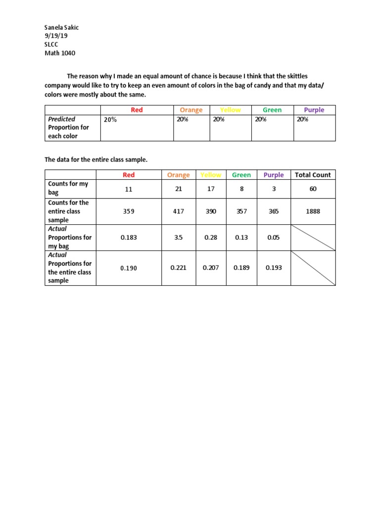 Skittles Project Part 2 Template-Converted 2 | PDF