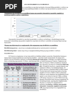 Batas NG Demand | PDF