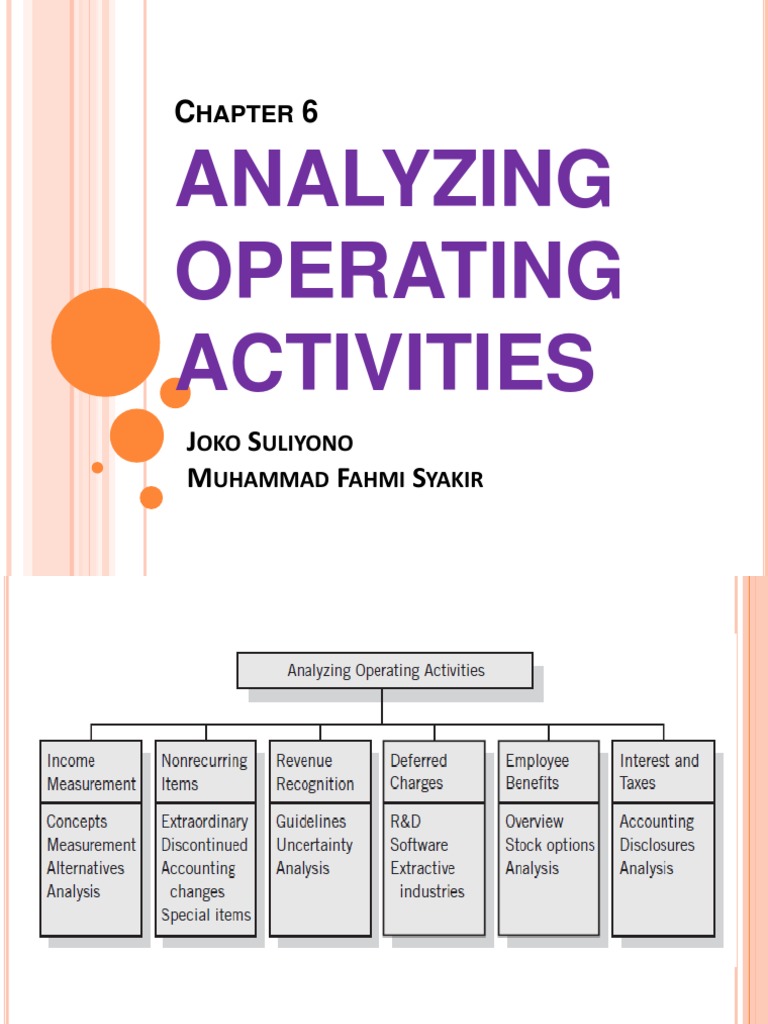 Chapter 6 - Analyzing Operating Activities | PDF