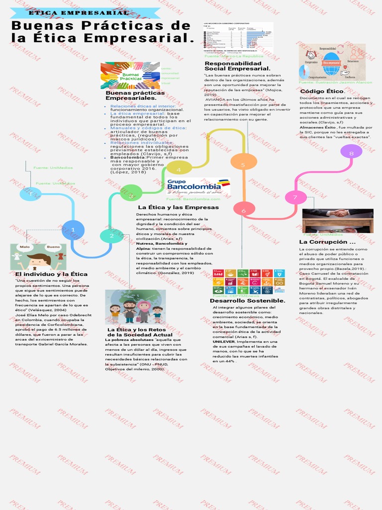 Infografia, Buenas Practicas Empresariales | PDF | Colombia ...