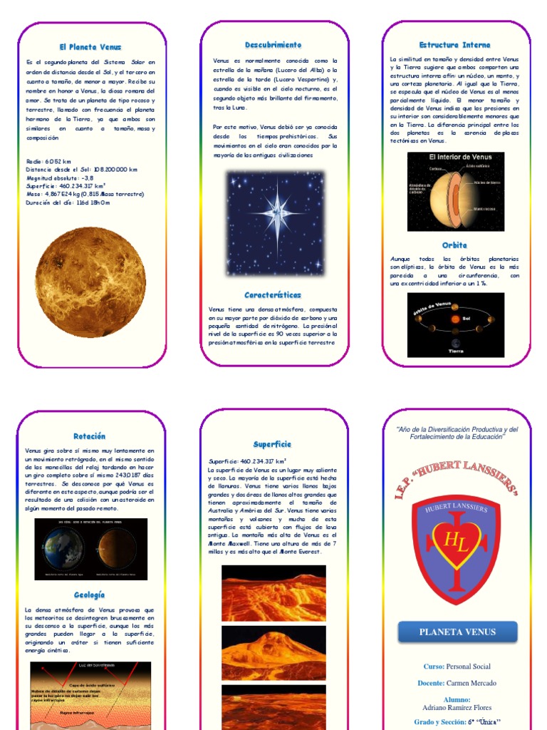 Triptico Planeta Venus | PDF | Venus | Atmósfera