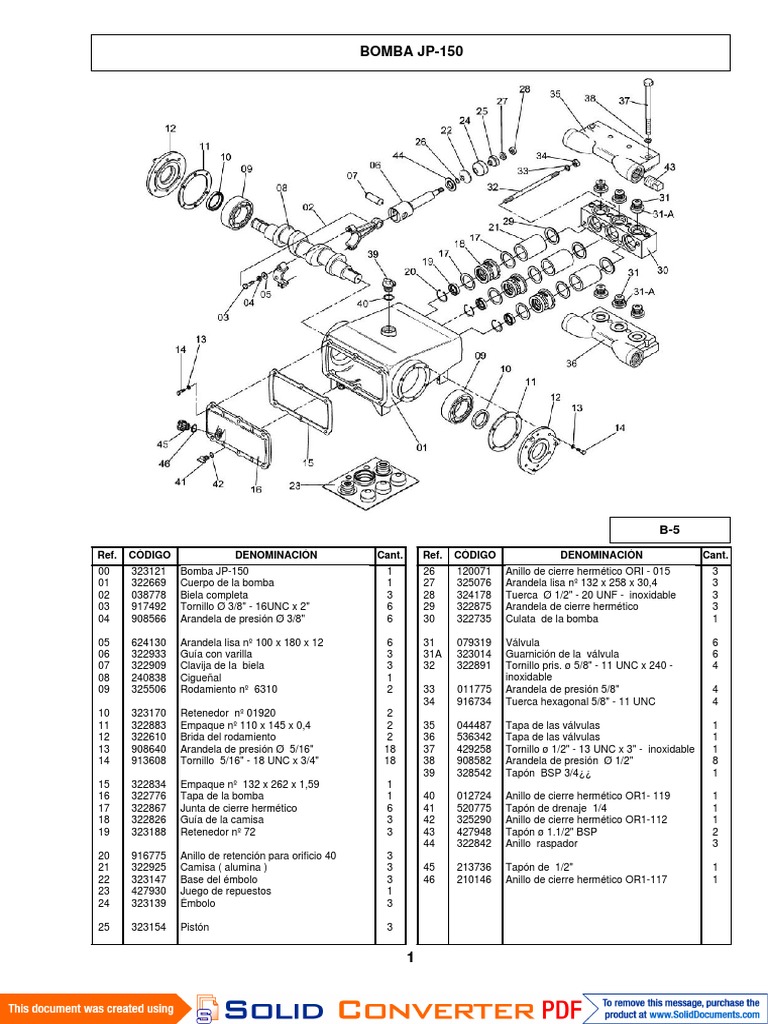 Catalogo de Piezas BOMBA JACTO JP 150 1 PDF | PDF | Propulsión | Partes ...