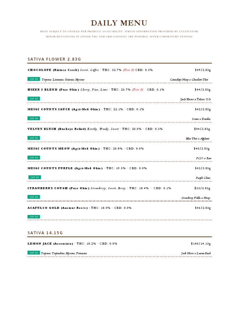 Botanist Pot Menu | PDF | Cannabis | Ethnobotany
