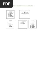 Tarjeta de Estiba | PDF | Business | Informática y tecnología de la ...