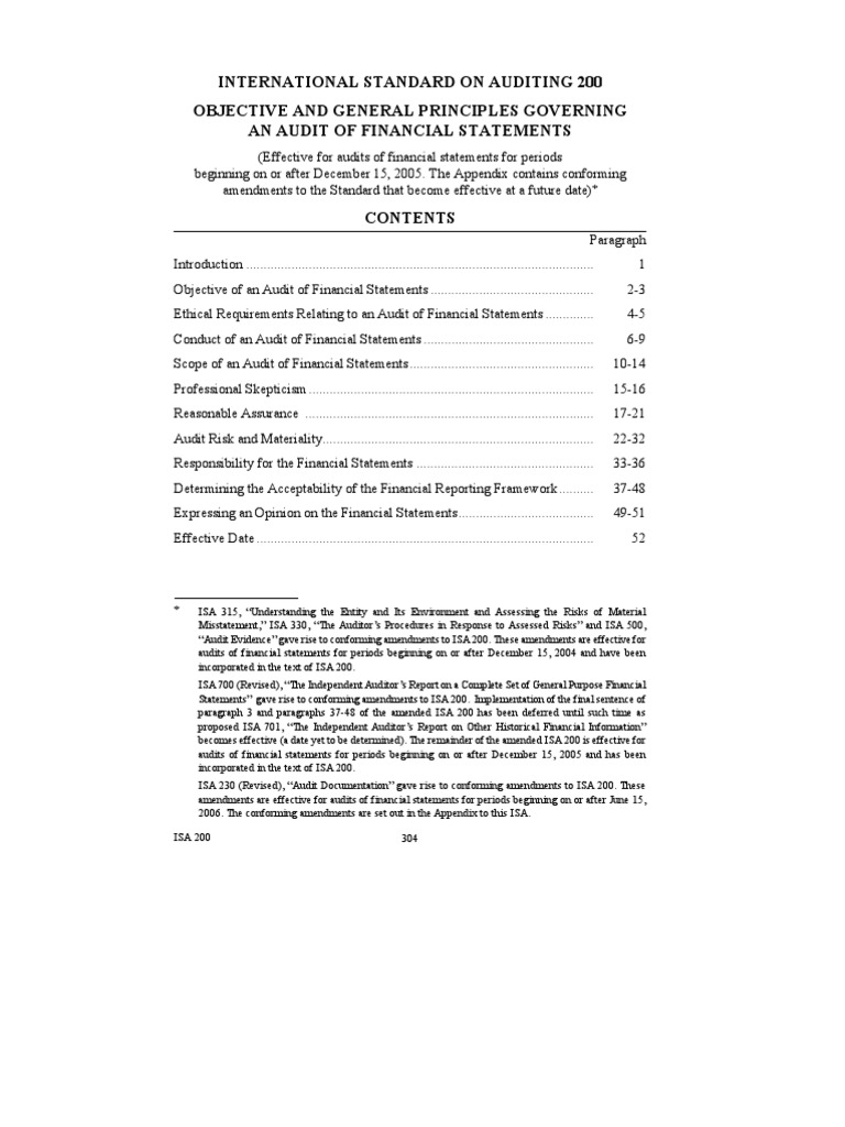 Auditing of Financial Statements | Financial Audit | Audit