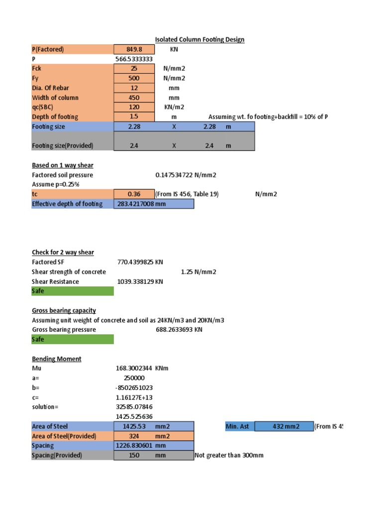 Isolated Footing Design (Square Footing) | PDF | Structural Engineering | Building Technology
