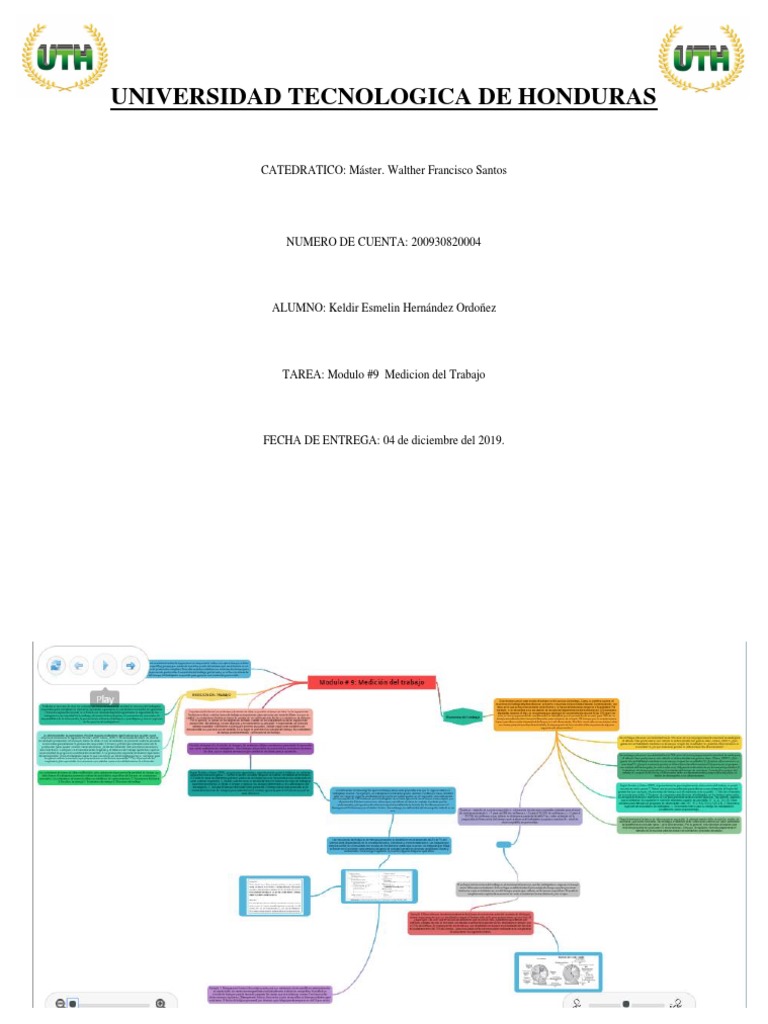 Tarea Modulo #9 Mapas Mentales | PDF