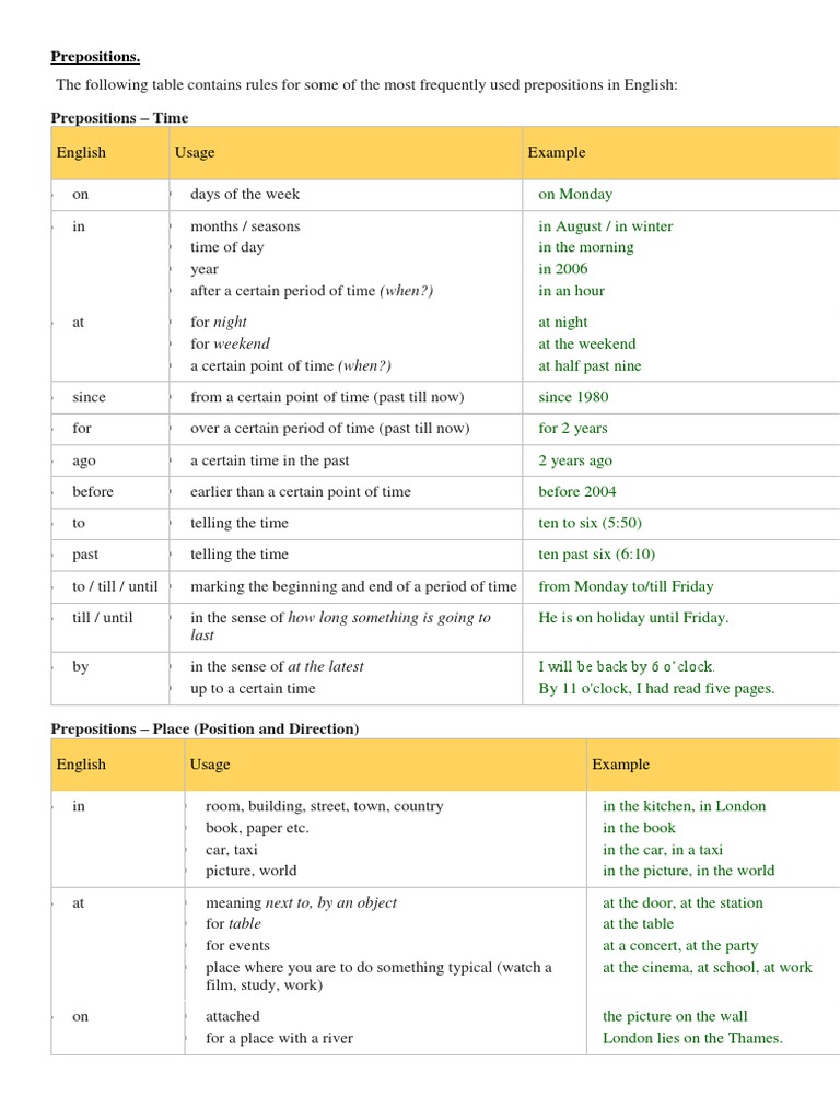 Prepositions | PDF | Workweek And Weekend | Mc Donald's