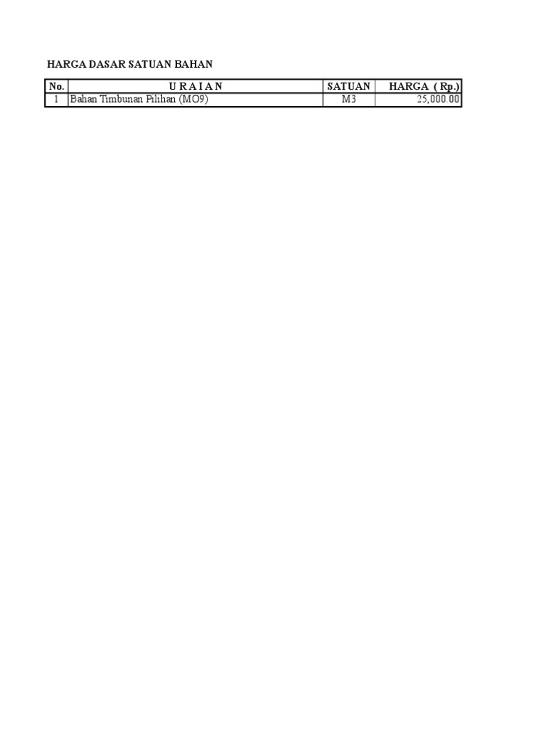 RAB Cut and Fill Bina Marga 2018 | PDF
