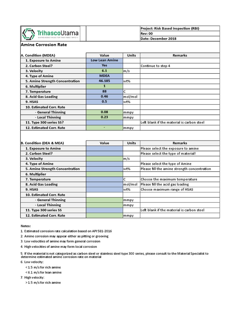 Corrosion Rate API 581 | PDF | Corrosion | Steel