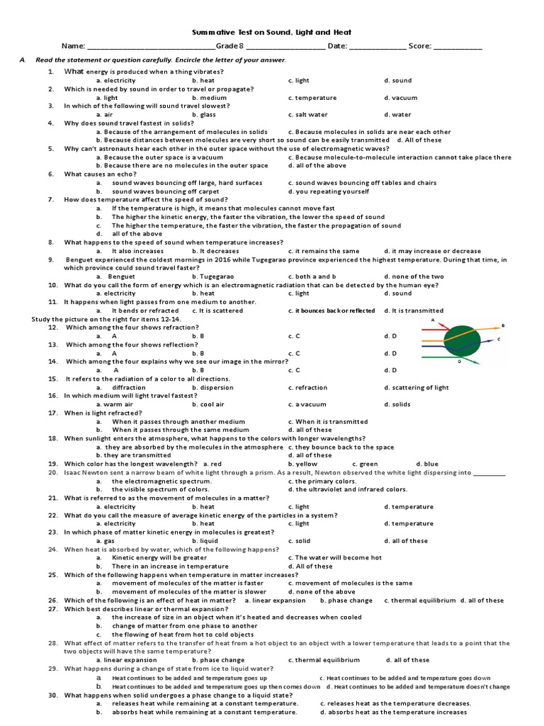 Grade 8 Test on Light, Sound, and Heat | PDF | Light | Sound