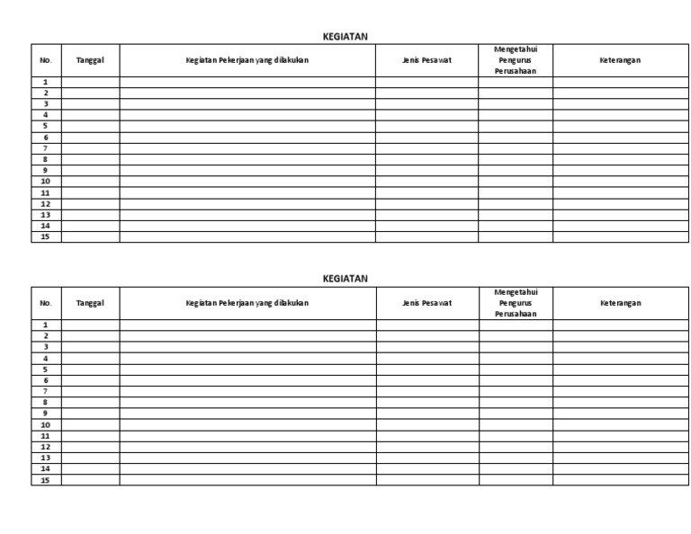 Buku Kerja Operator PDF | PDF | Komputer