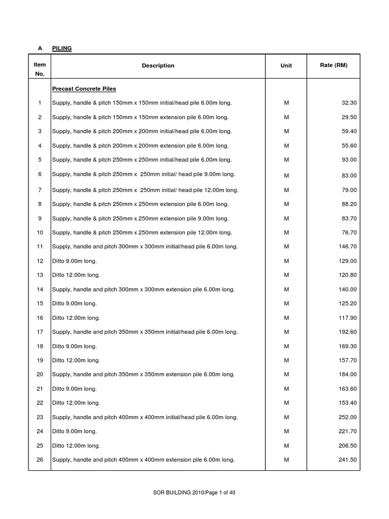 Precast Concrete Piles Pricing | PDF | Deep Foundation | Building ...