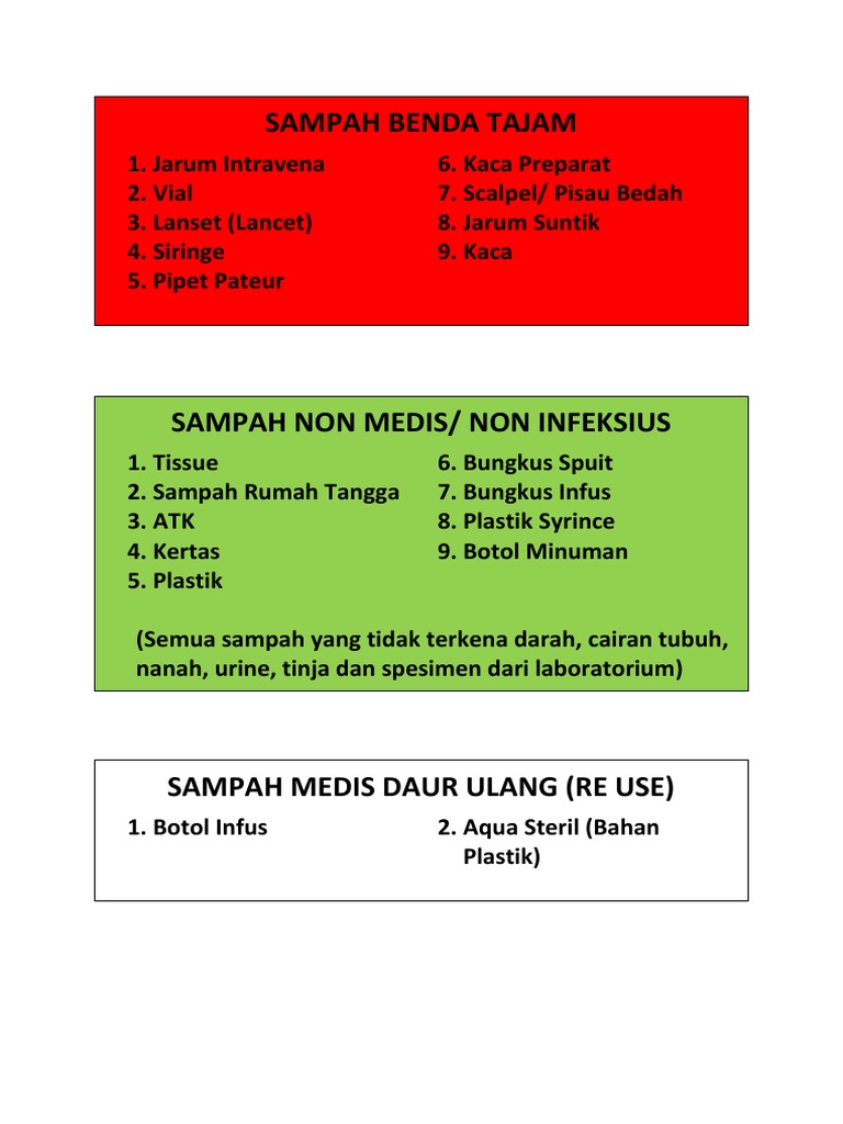 Jenis Sampah | PDF
