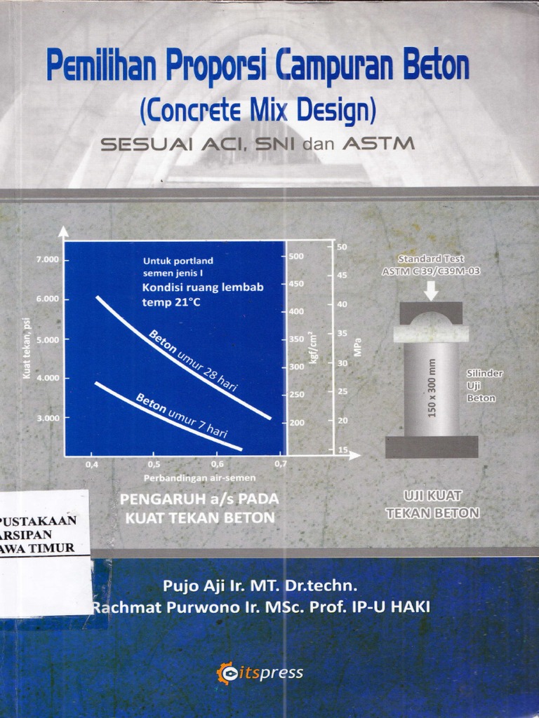 Mix Design Beton | PDF