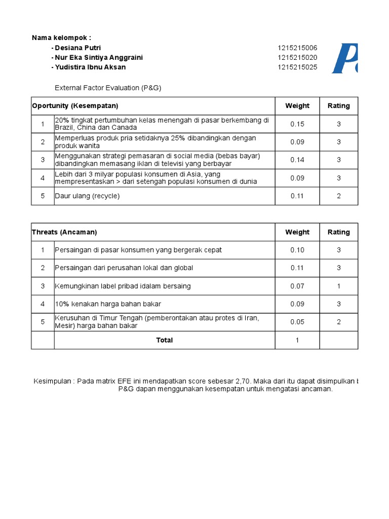 Matriks IFE & EFE Manajemen Stratejik - Matriks P&G | PDF