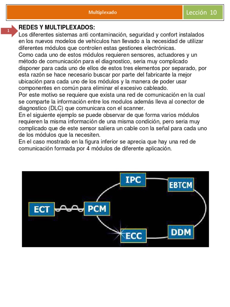 Multiplexado | PDF | Red de computadoras | Transmisor