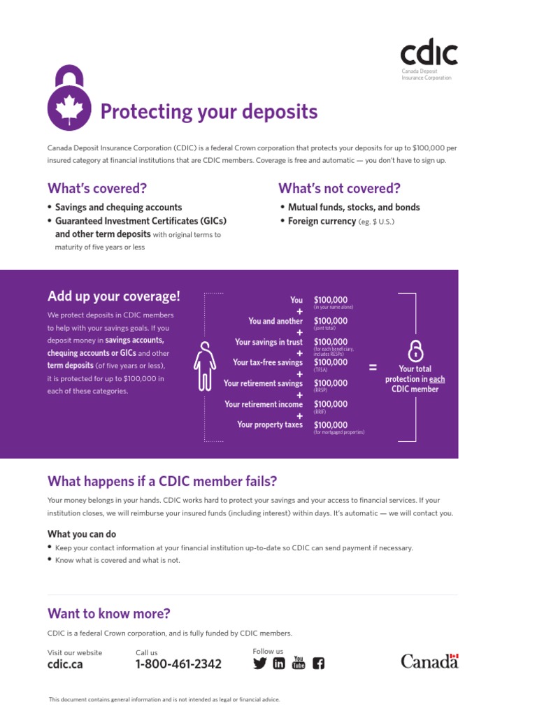 Cdic Abbreviated Brochure en | PDF | Investing | Service Industries