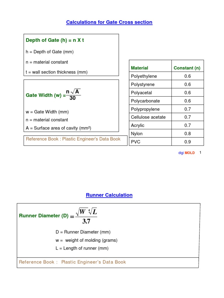 Injection Mould Design Calculations | PDF | Heat | Heat Transfer